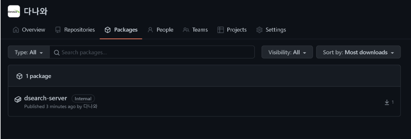 Github Package (Container-Registry) 사용법 - 다나와 기술블로그